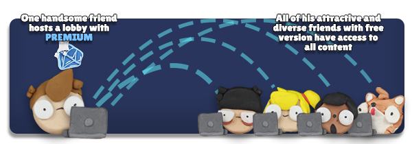 Just Act Natural: Premium Version on Steam