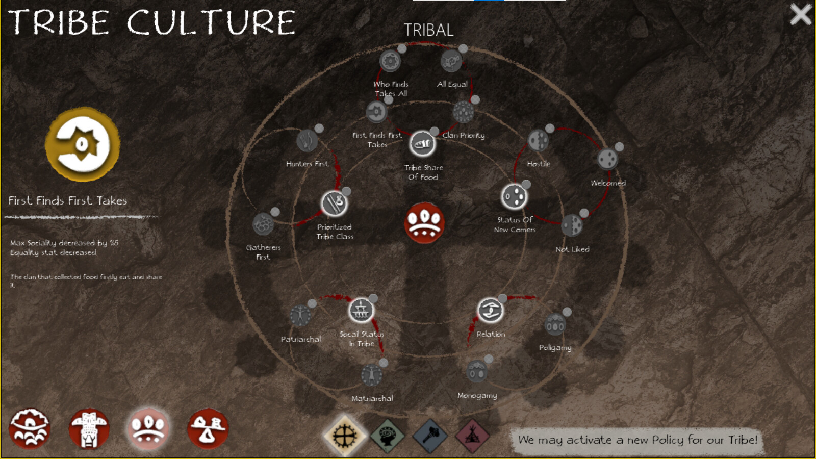 The Ancients on Steam