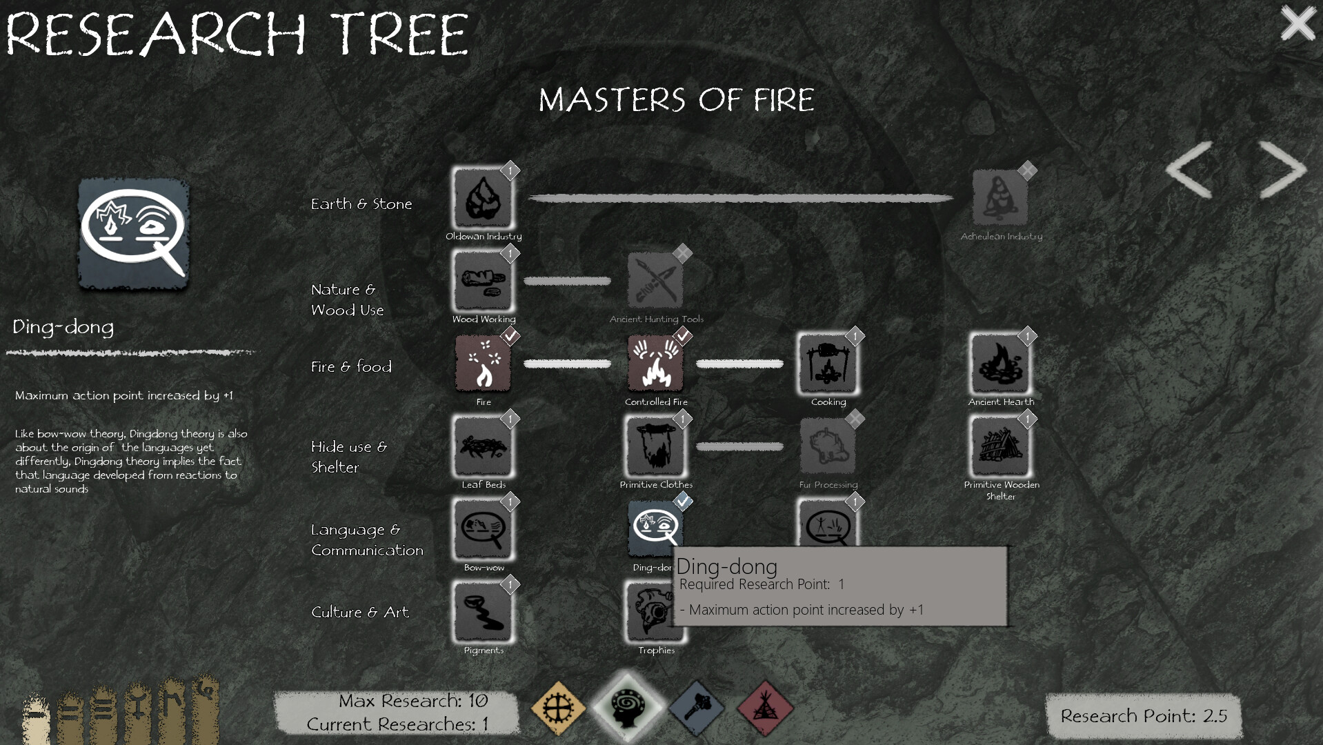 The Ancients on Steam