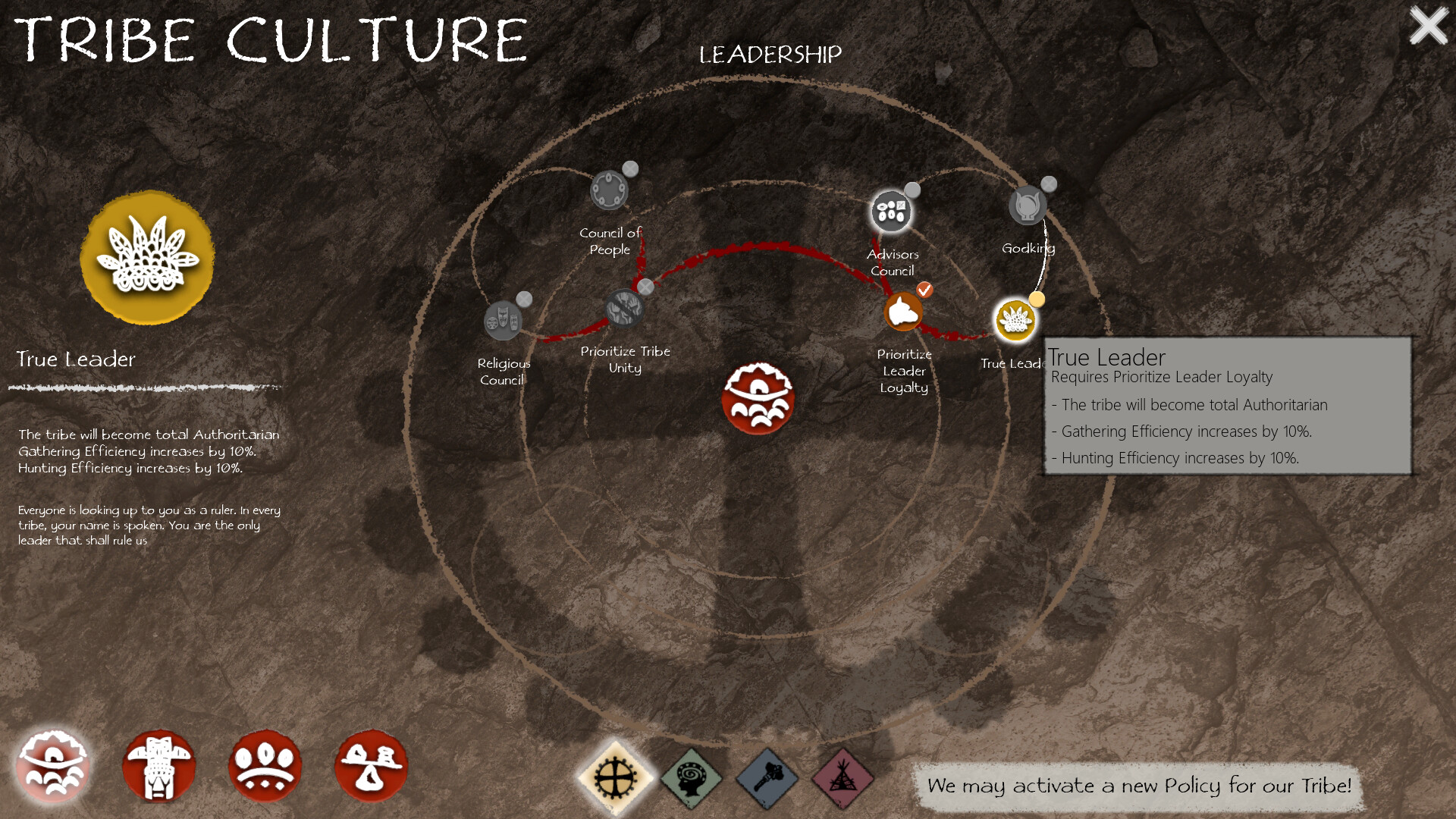 The Ancients on Steam