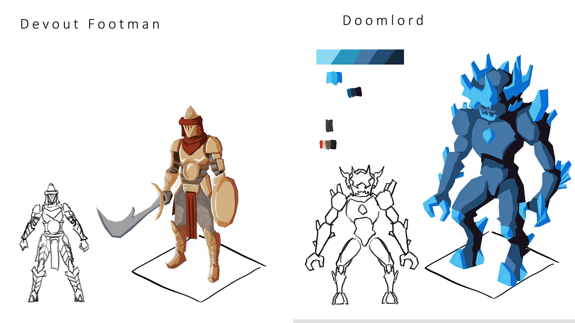 Defend the Rook - Supporter Pack on Steam