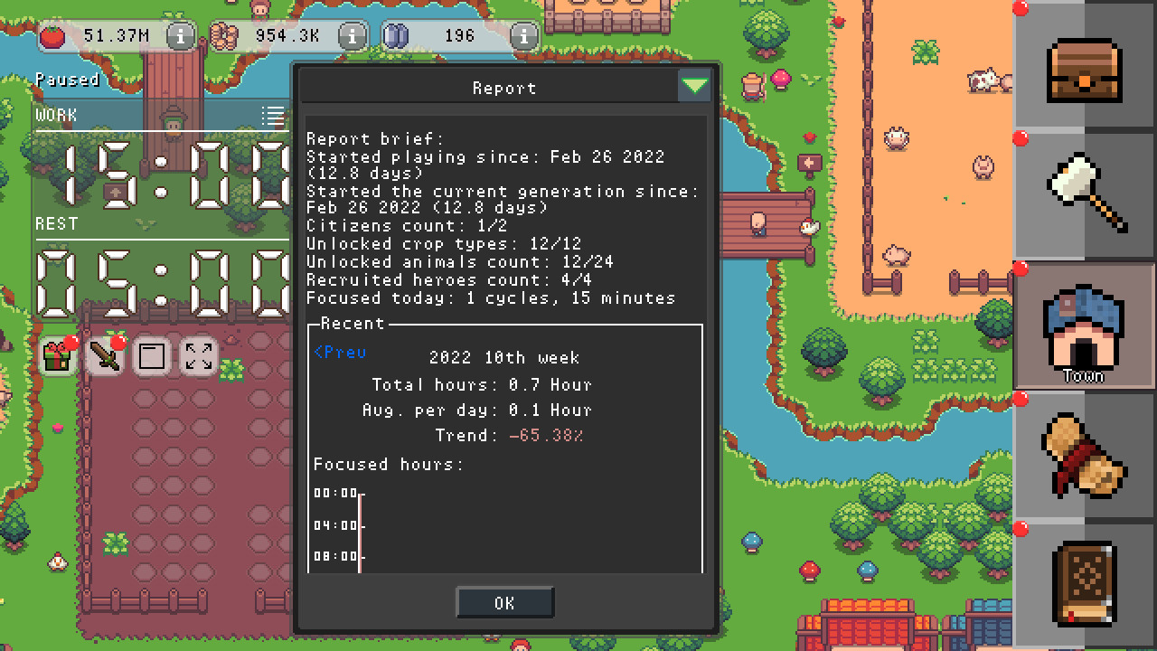 The Legend of Pomodoro on Steam