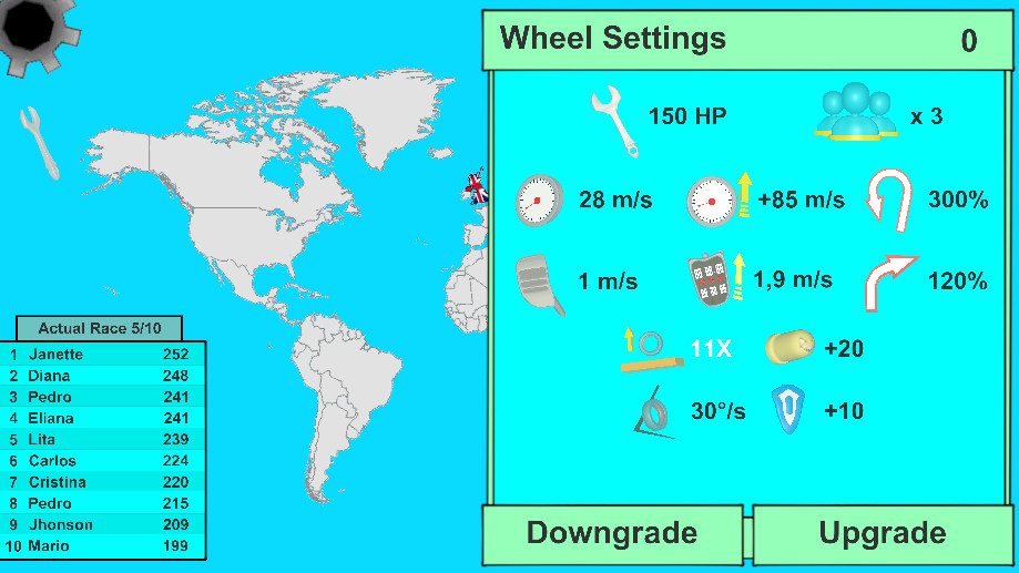 True Racing on Steam