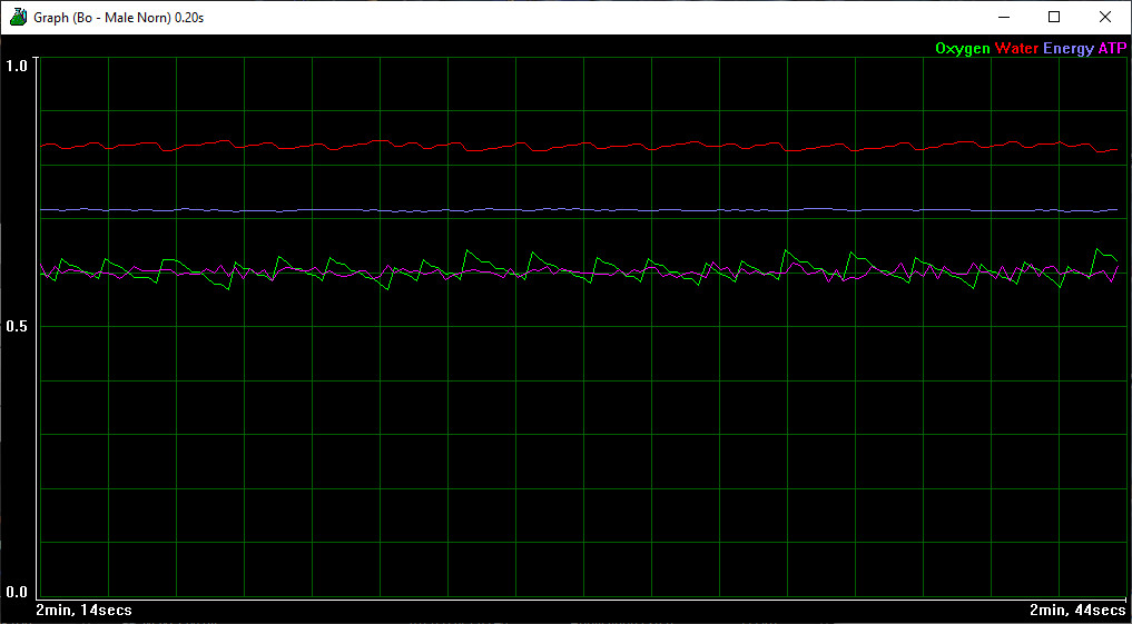 Creatures Docking Station - Science Kit on Steam