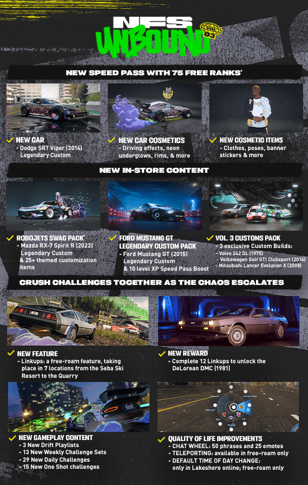 Save 70% on Need for Speed™ Unbound on Steam