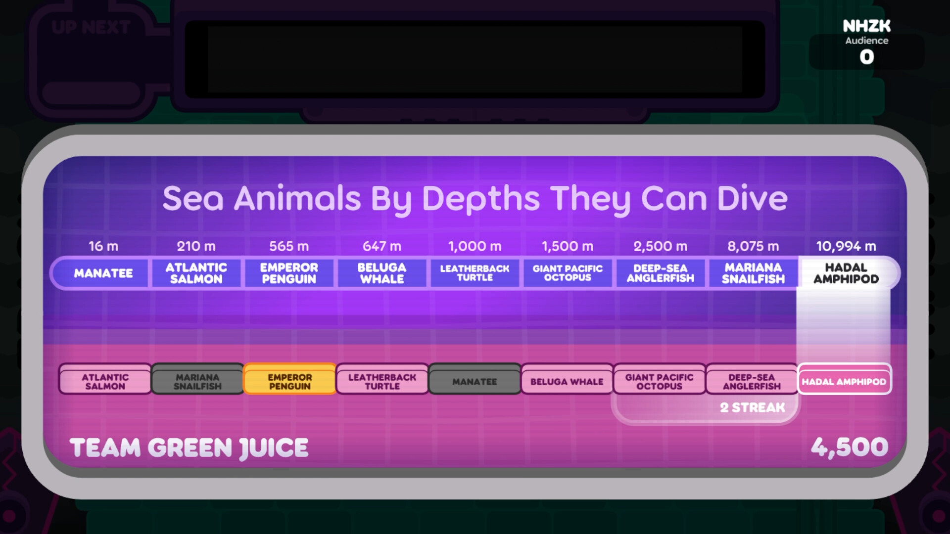 The Jackbox Party Pack 9 (App 1850960) · SteamDB