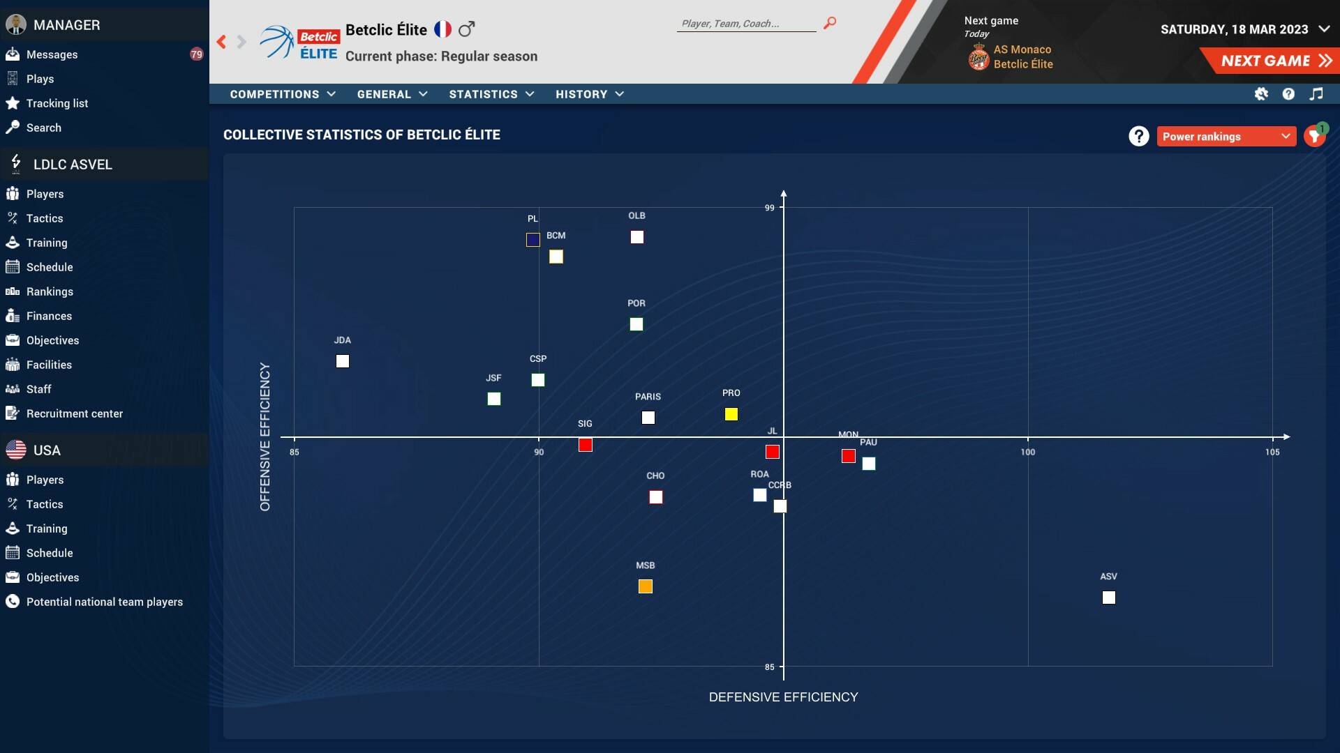 Pro Basketball Manager 2023 Screenshots · SteamDB