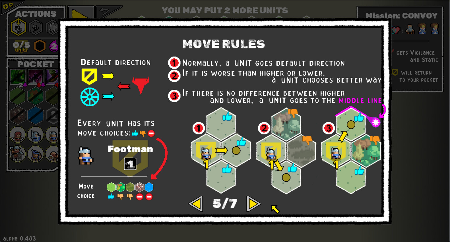 Zero Orders Tactics on Steam