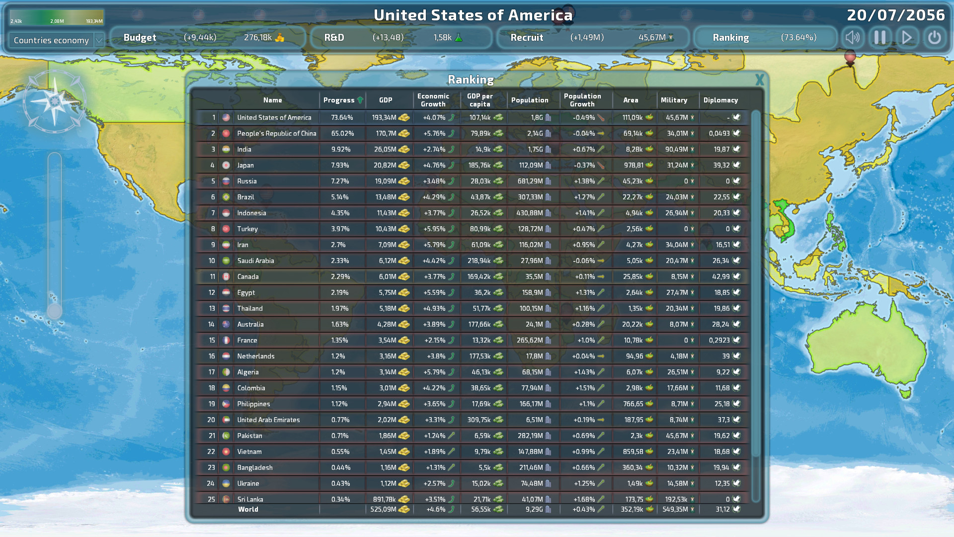 Dummynation on Steam