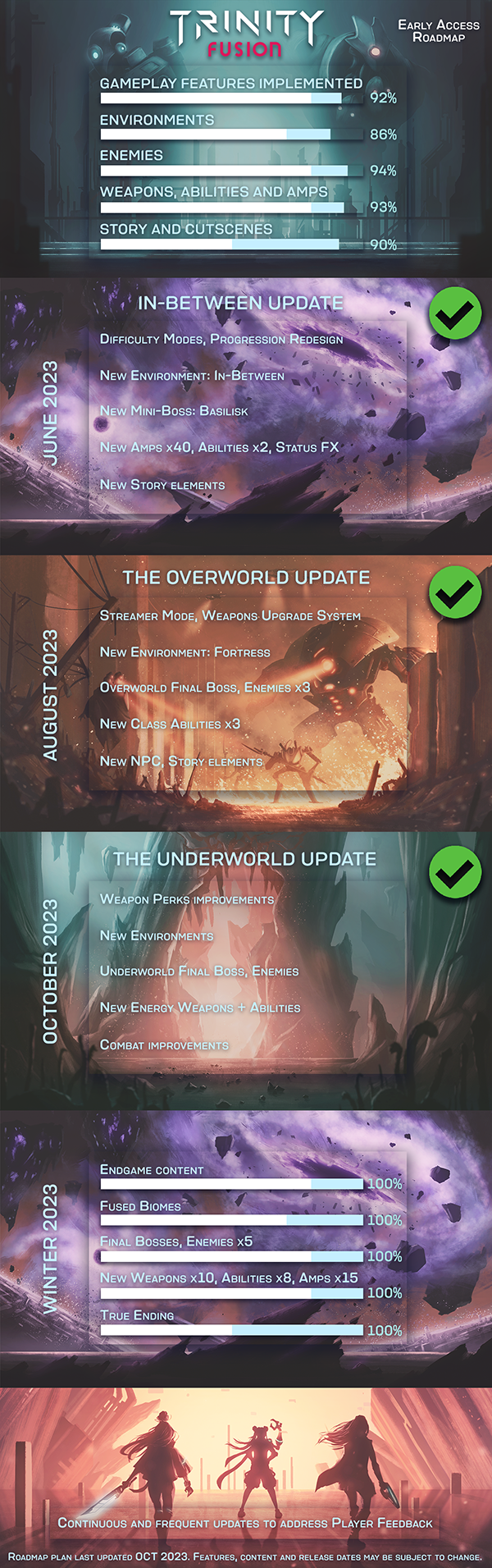 Steam：Trinity Fusion