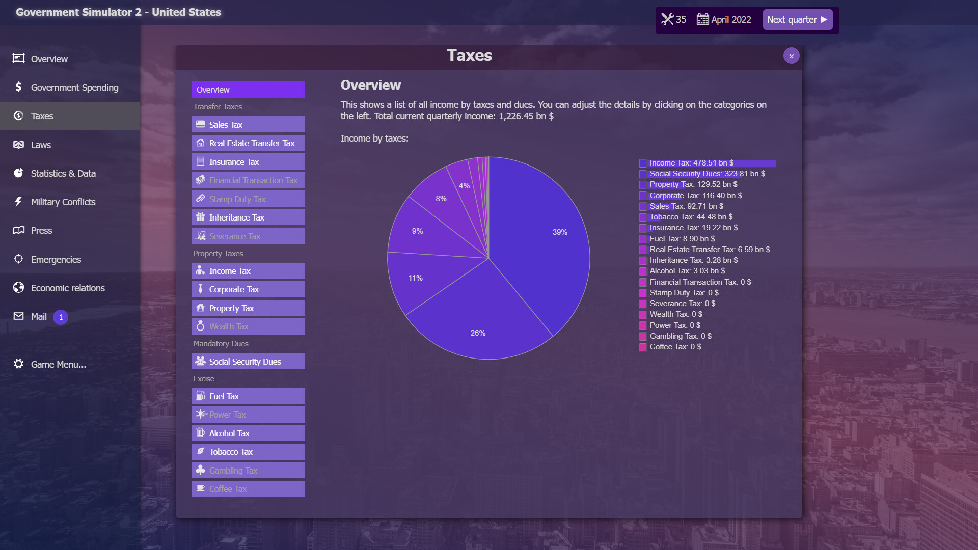 Anyone know of a videogame that incorporate a LVT system into the ...