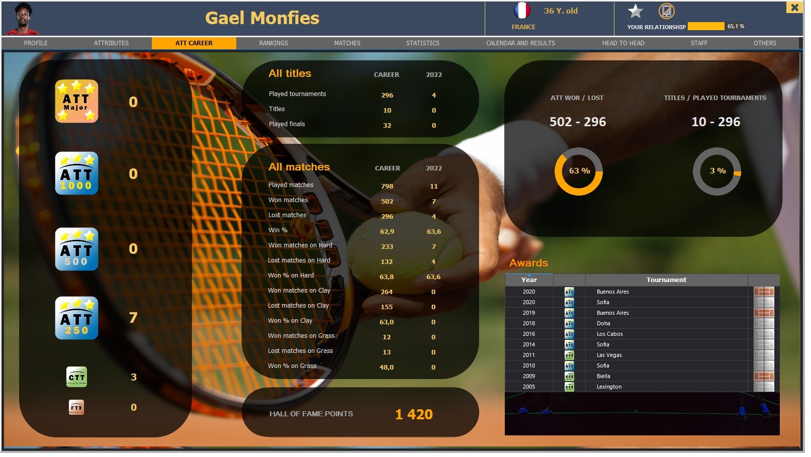 Absolute Tennis Manager on Steam