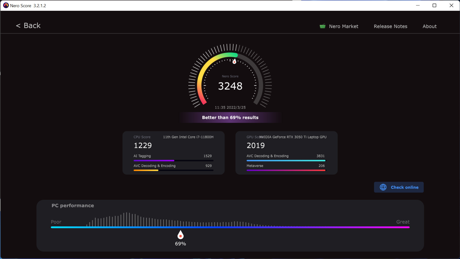 Nero Score - PC benchmark & performance test on Steam