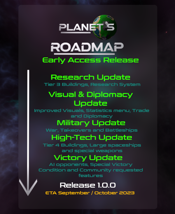Planet S on Steam