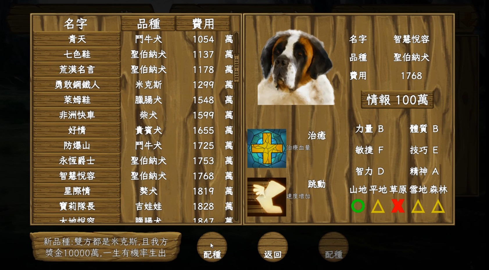 鬥犬 Dog Fighting on Steam