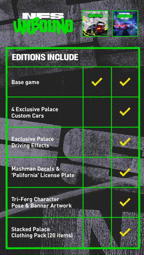 Need for Speed™ Unbound Palace Upgrade on Steam