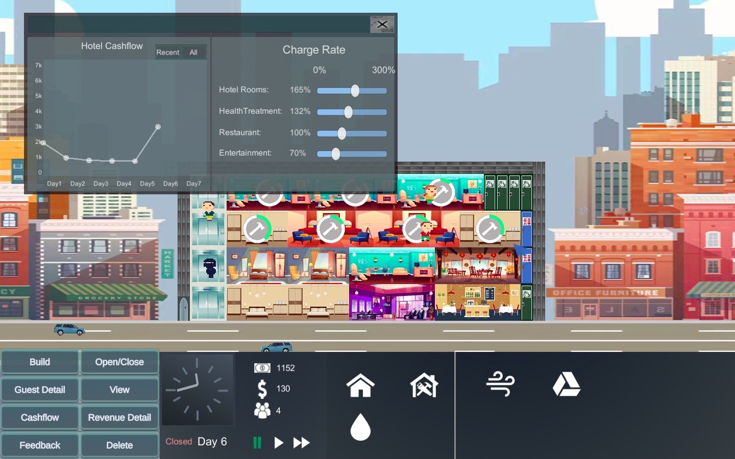 Hotel Manager Simulator on Steam