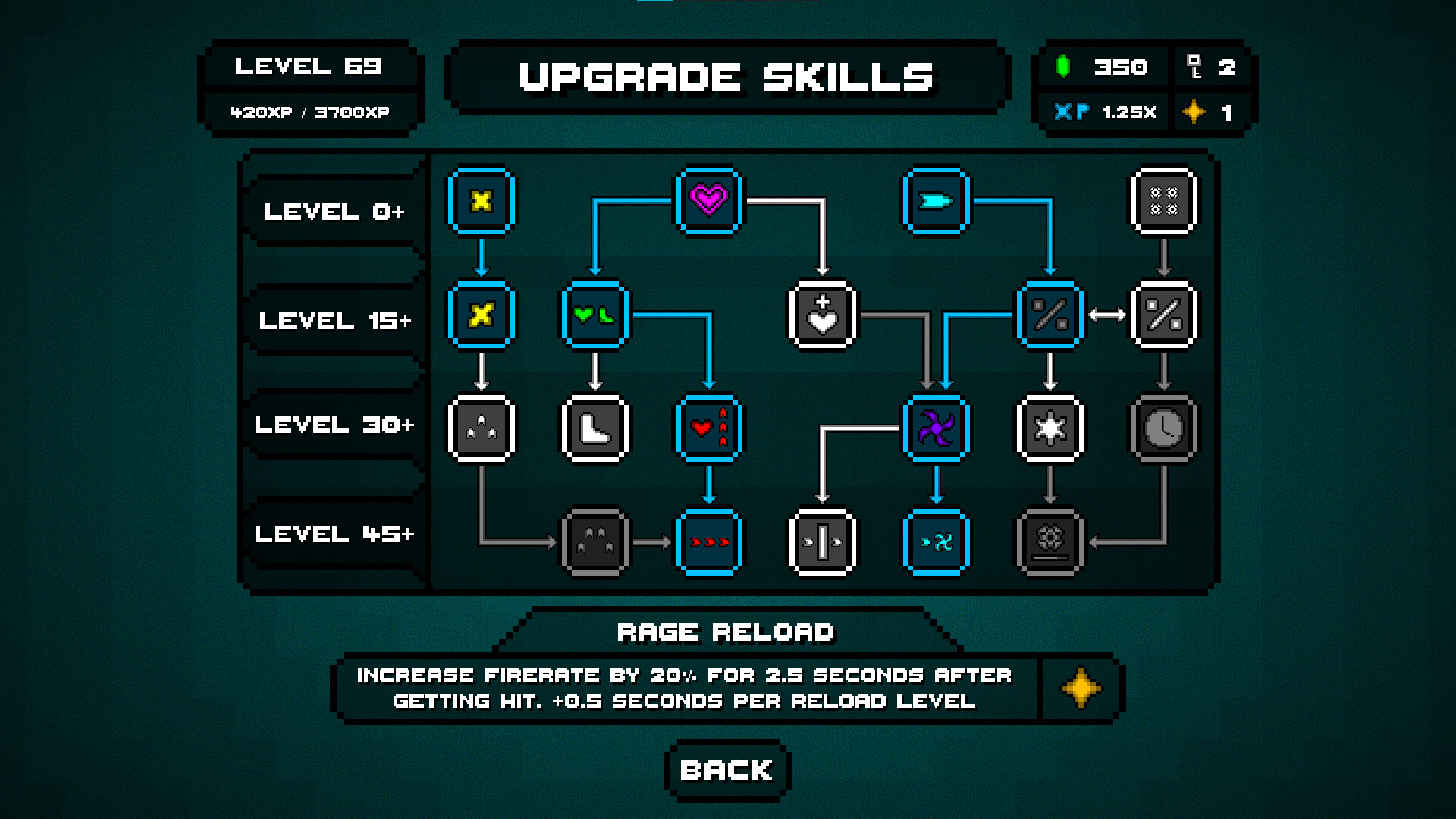 Level Tank on Steam