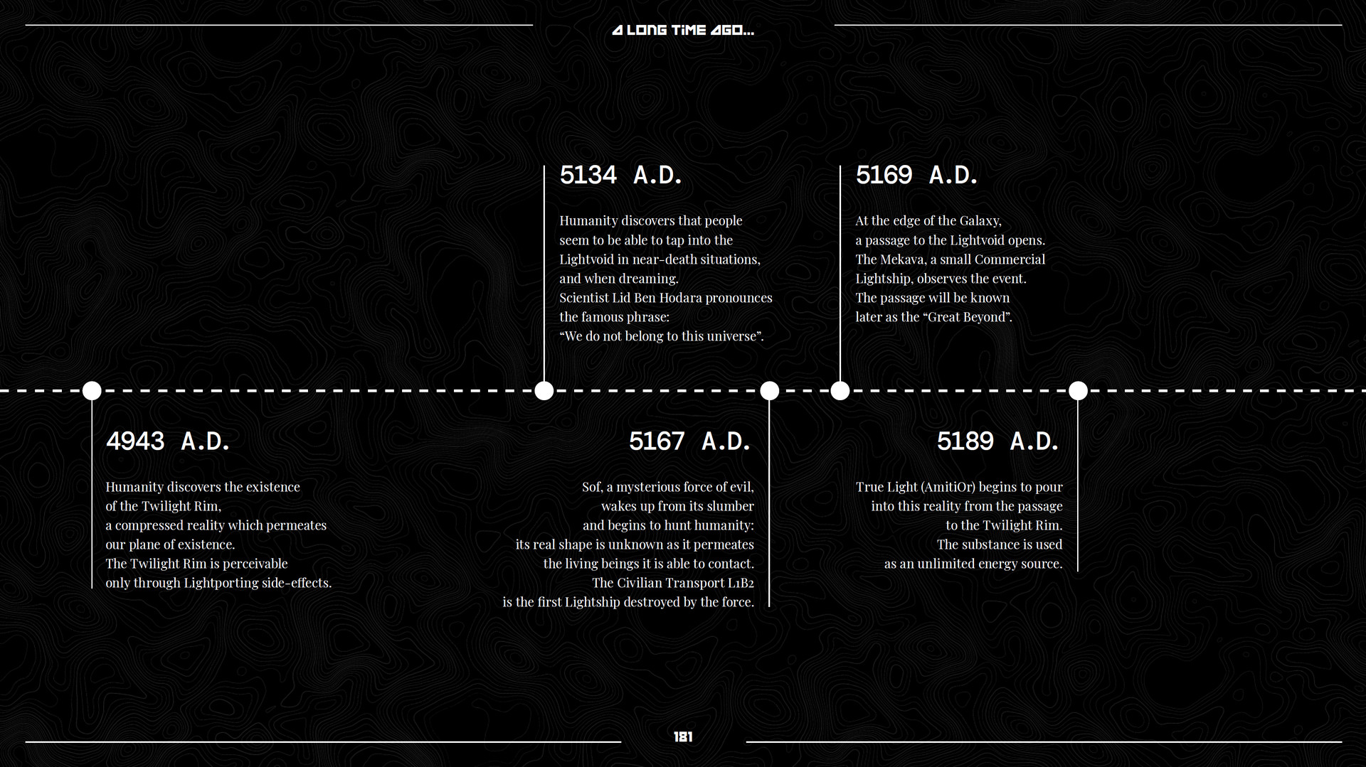 Vesper: The Age of Zero Light on Steam