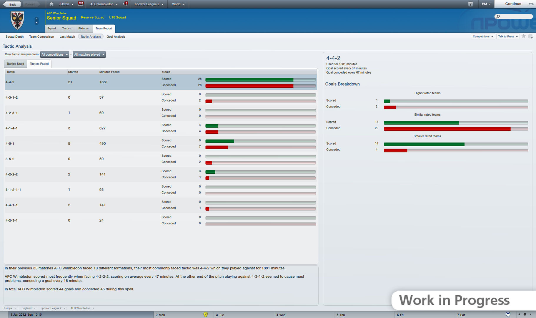 Football Manager 2012 Demo on Steam