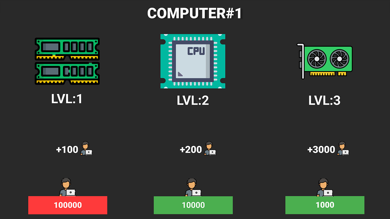 Hacker life simulator on Steam