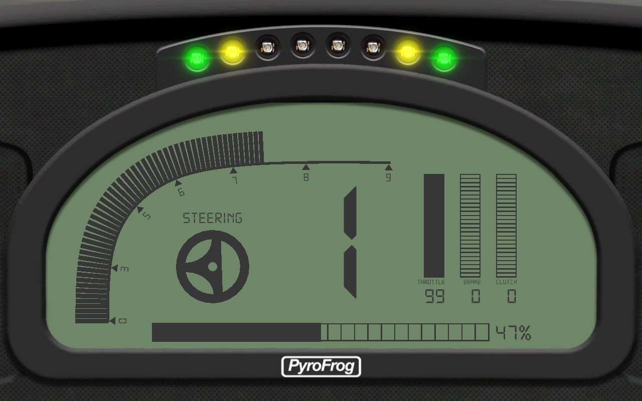 DashPanel - Classic Full Data on Steam