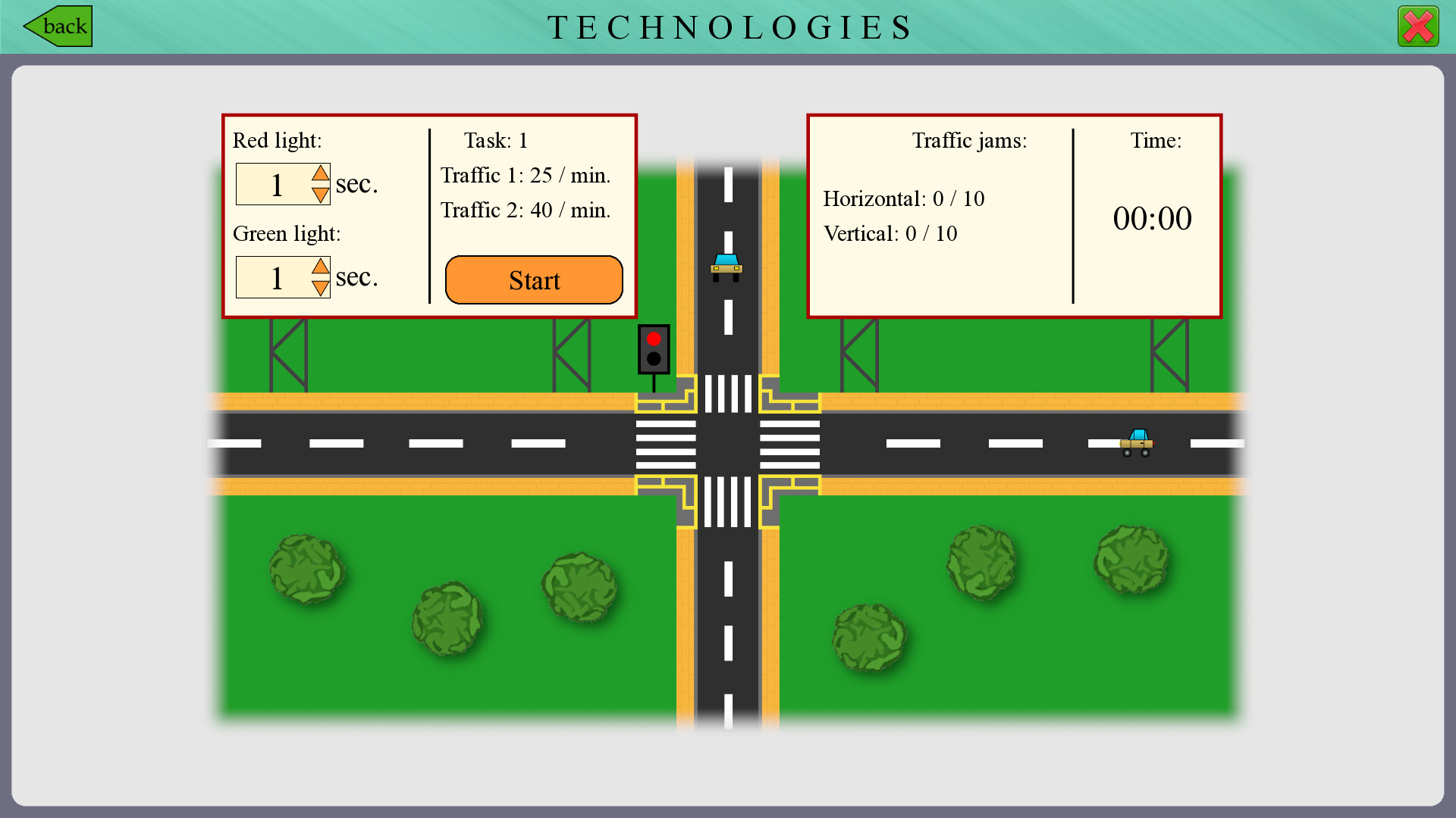 Powerful Courses on Steam