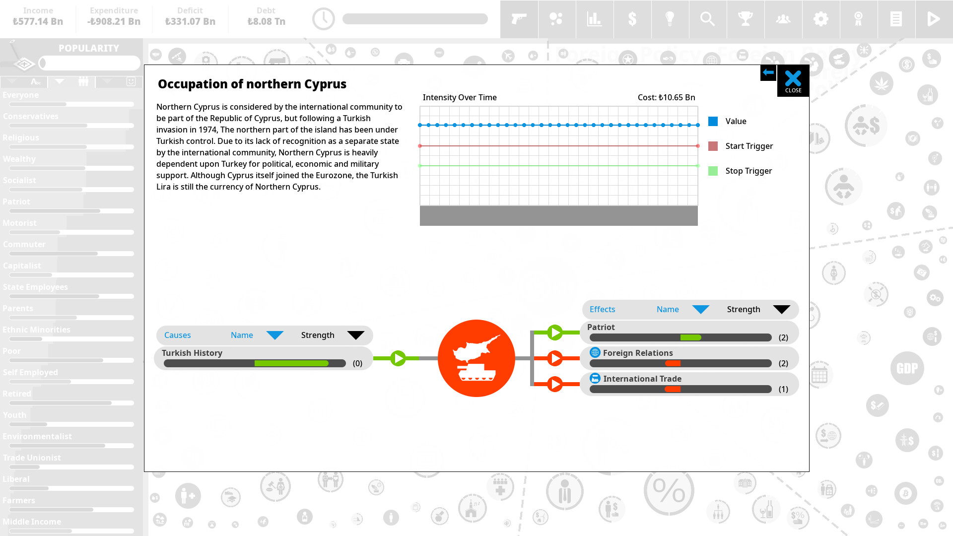 Democracy 4 - Country Pack on Steam