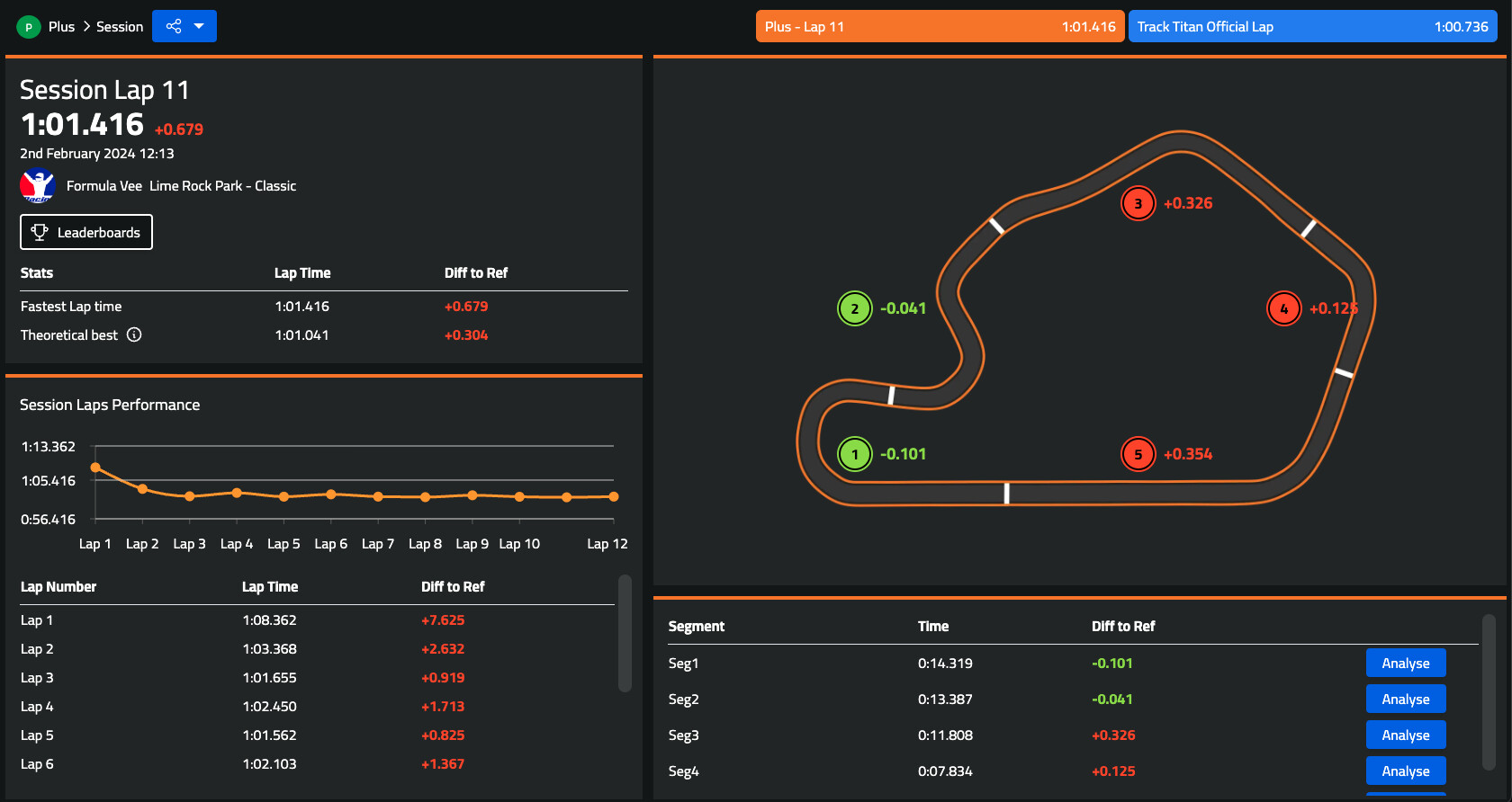 Track Titan on Steam