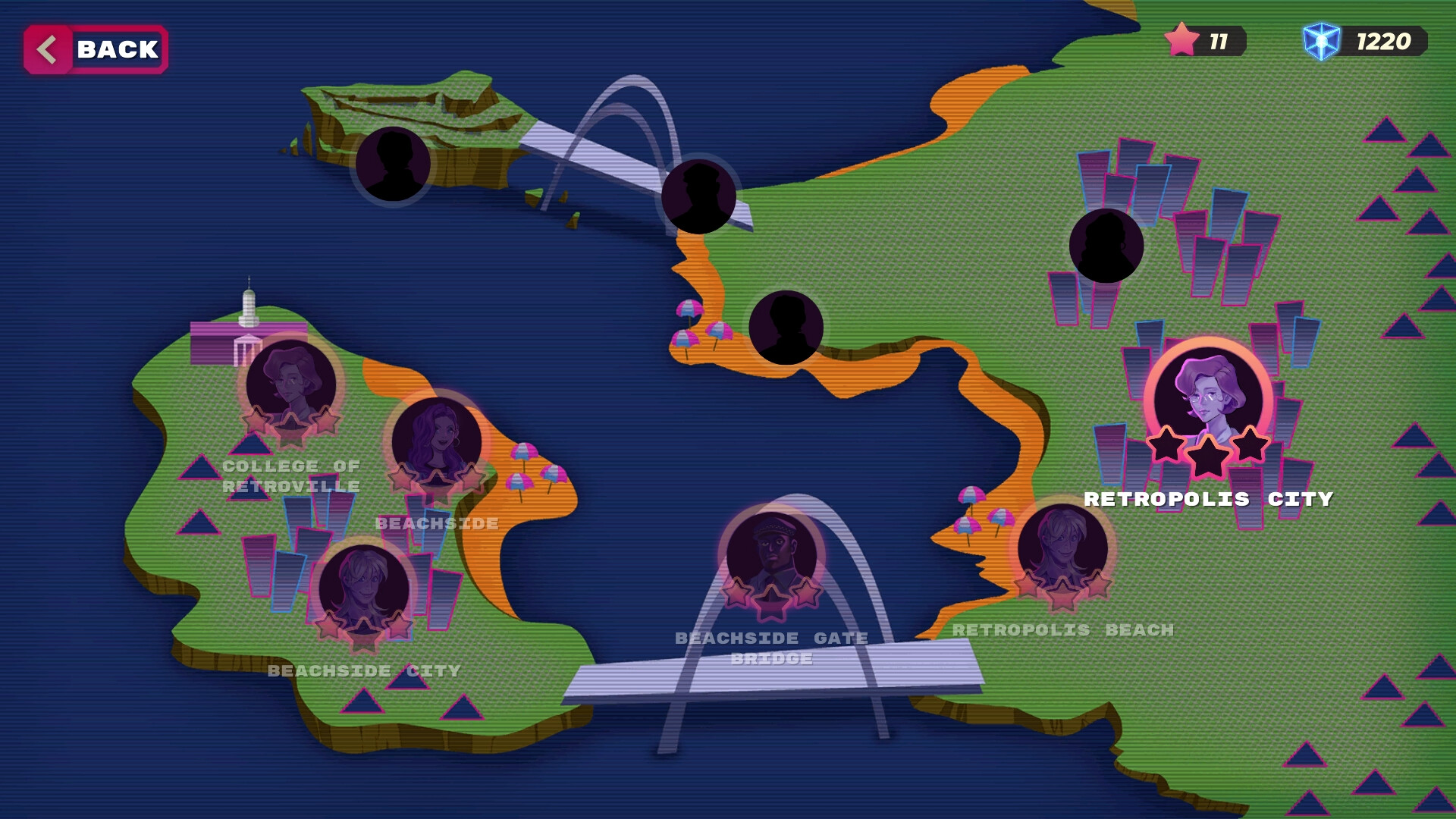 Retro Drive: Revamped on Steam