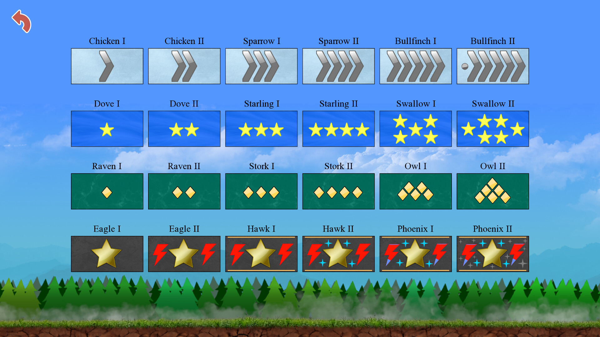 Save 90% on Air defenders on Steam