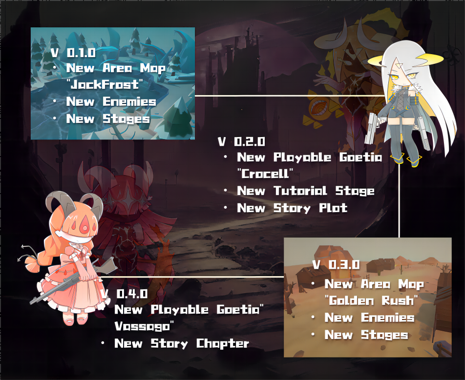 Path to purge on Steam