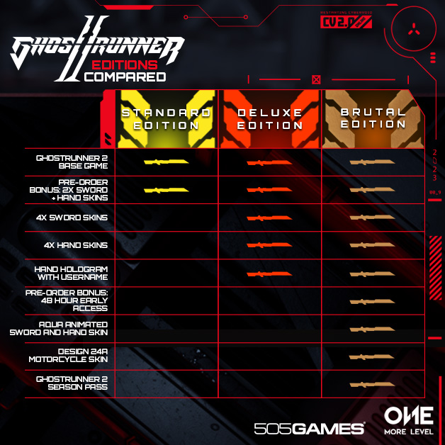 Pre-purchase Ghostrunner 2 on Steam