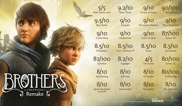 Brothers: A Tale of Two Sons Remake on Steam