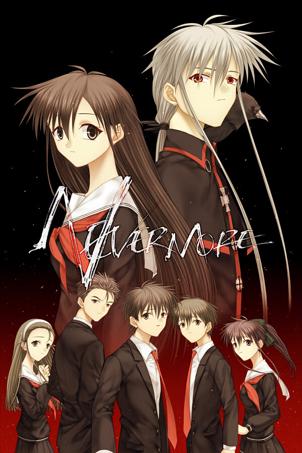 NEVERMORE Steam Charts (App 2165640) · SteamDB