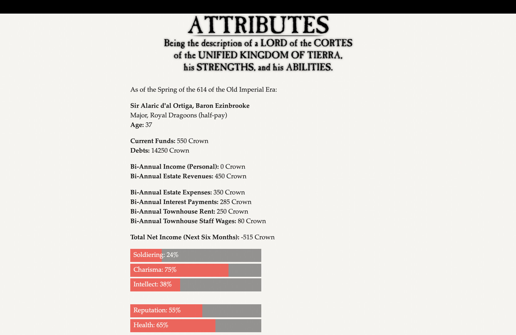 Lords of Infinity on Steam