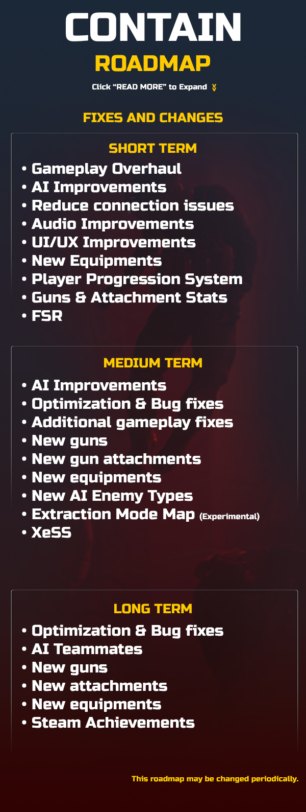 Comprar Contain Steam