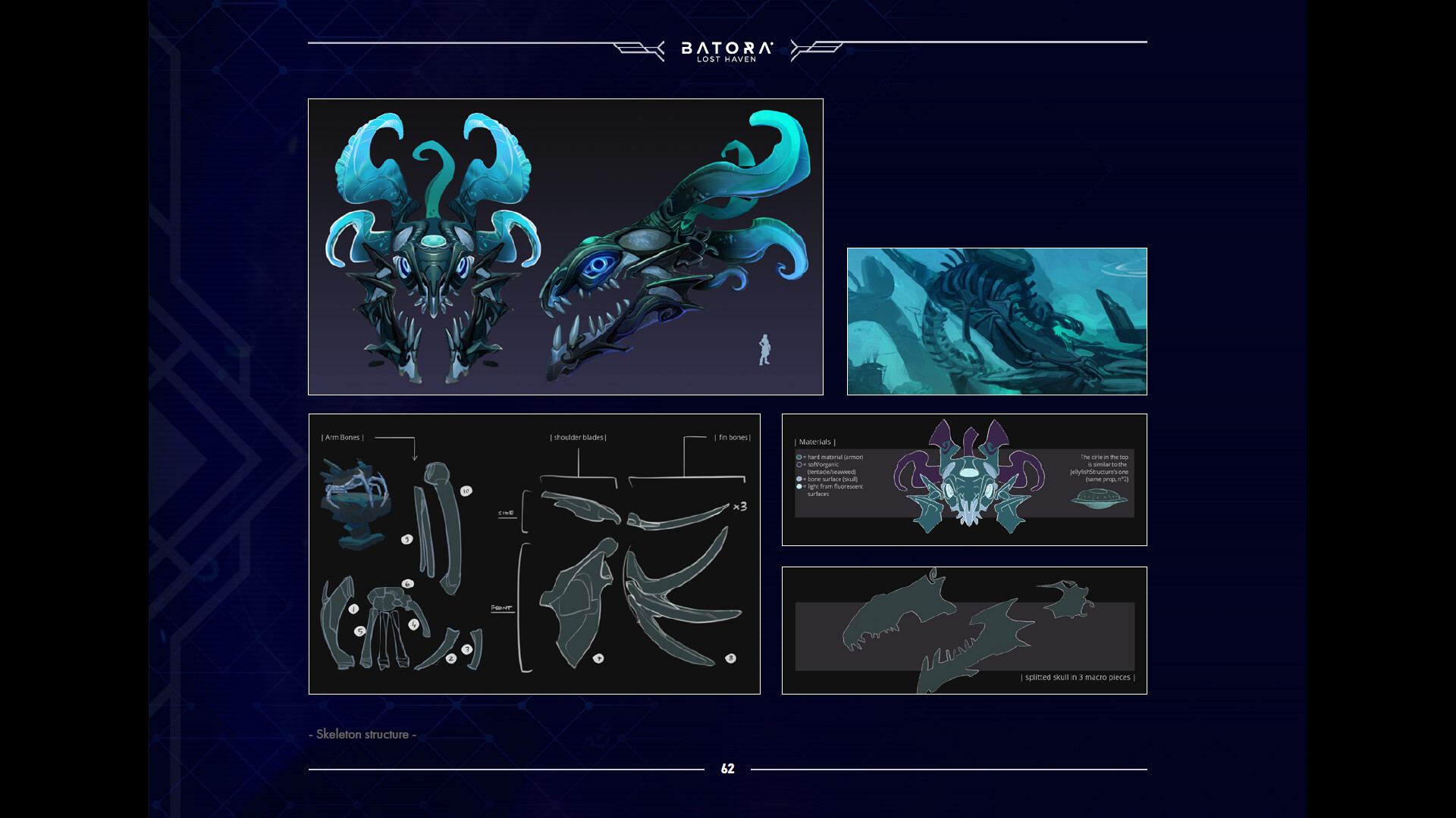 Batora: Lost Haven - Digital Artbook Screenshots · SteamDB