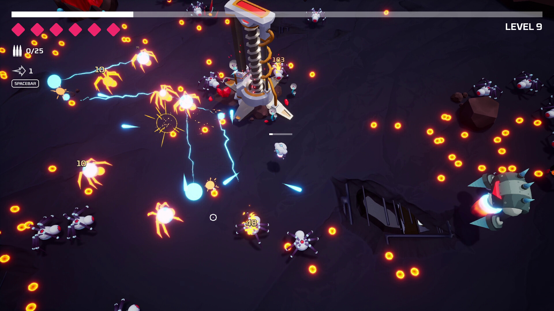 Core Devourer Steam'de