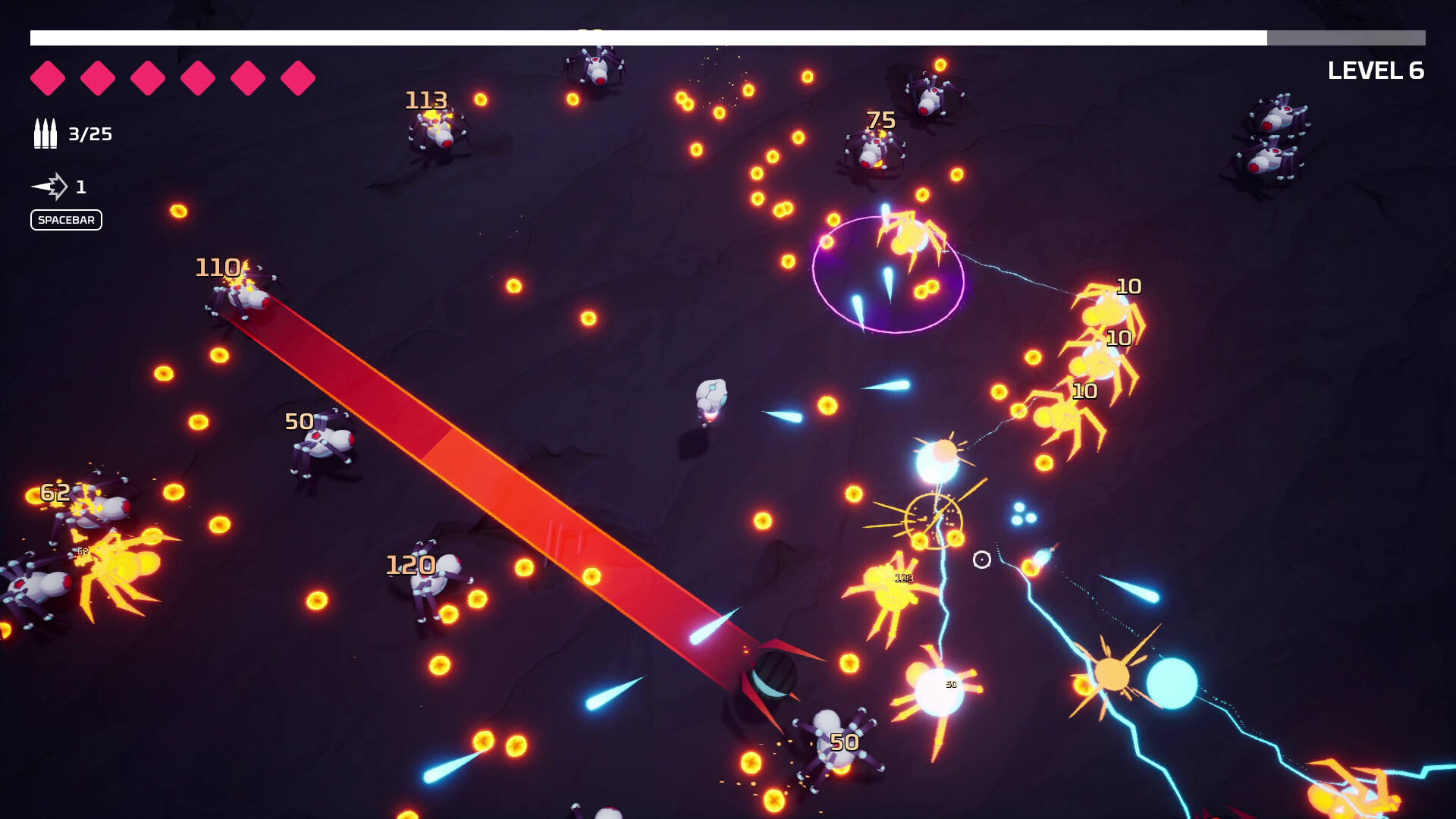 Core Devourer Steam'de