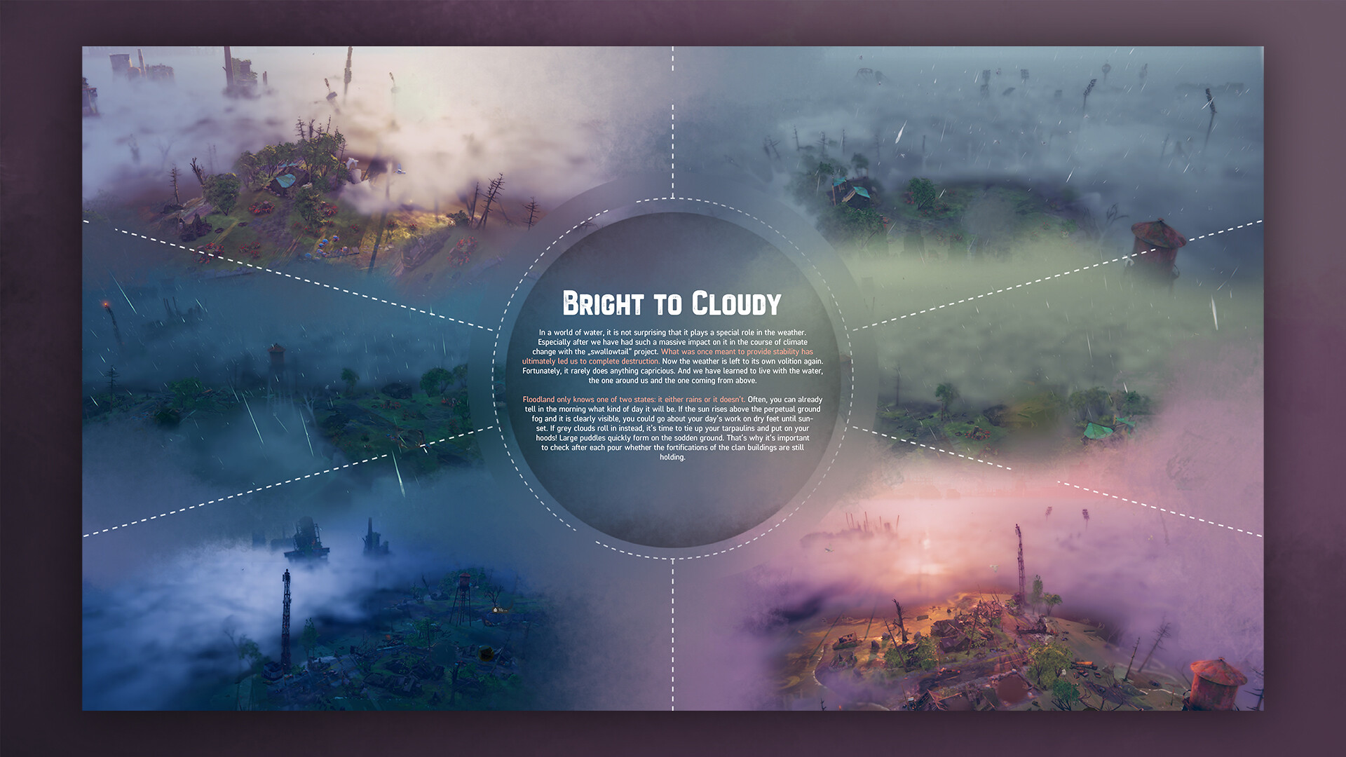 Floodland Stories and Art on Steam