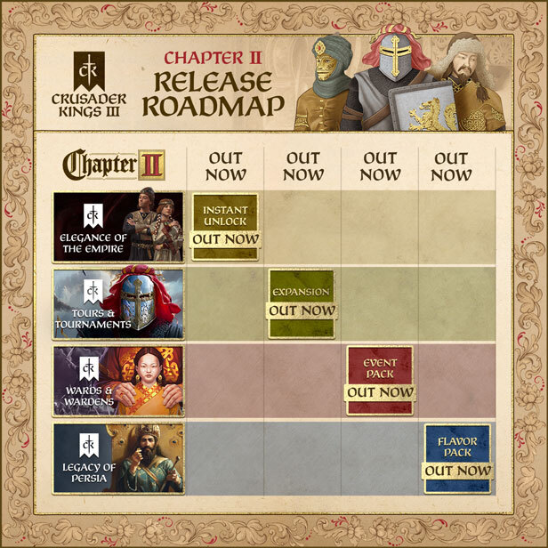 Crusader Kings III: Elegance of the Empire on Steam