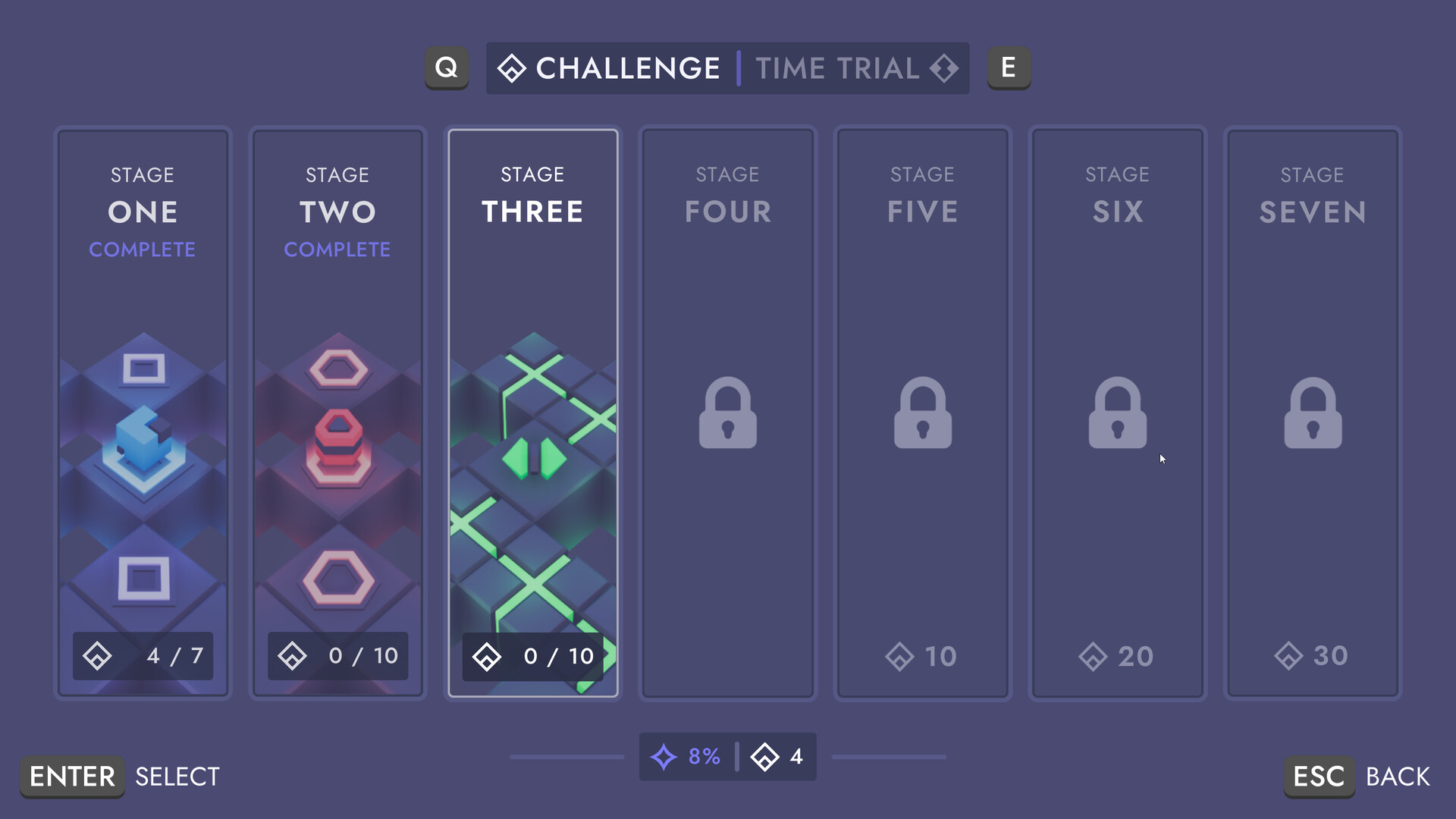 Shape Theory on Steam