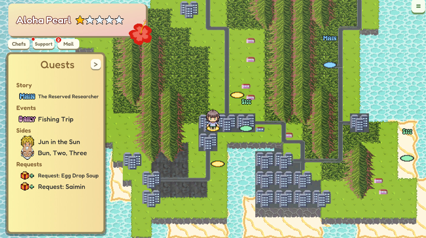 Kitchen Sync: Aloha! Screenshots · SteamDB