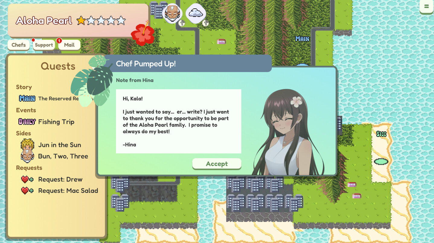 Kitchen Sync: Aloha! Screenshots · SteamDB
