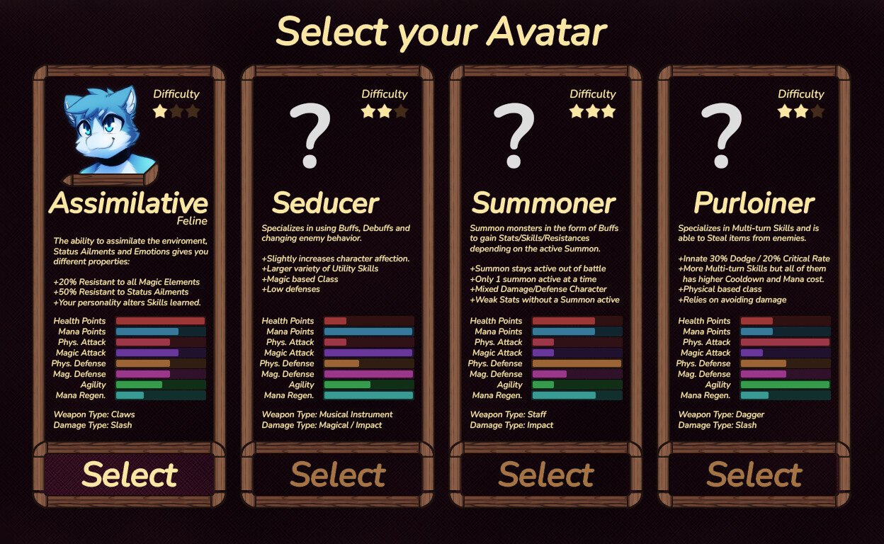 Delve Into Pawssion di Steam