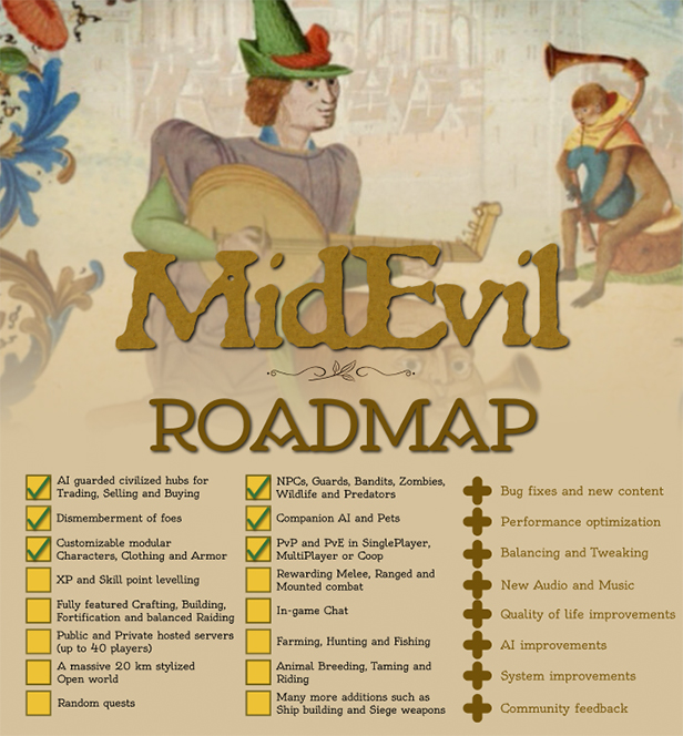 MidEvil on Steam