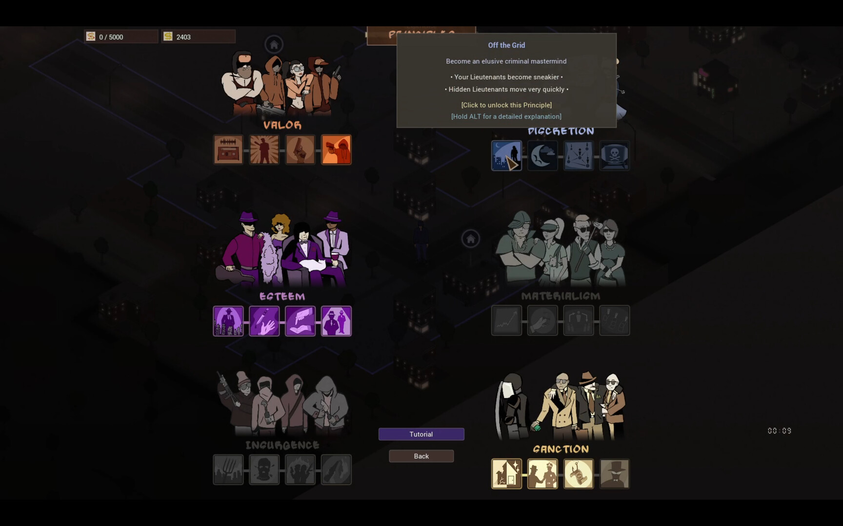 ALL IN THE GAME: Crime Strategy on Steam