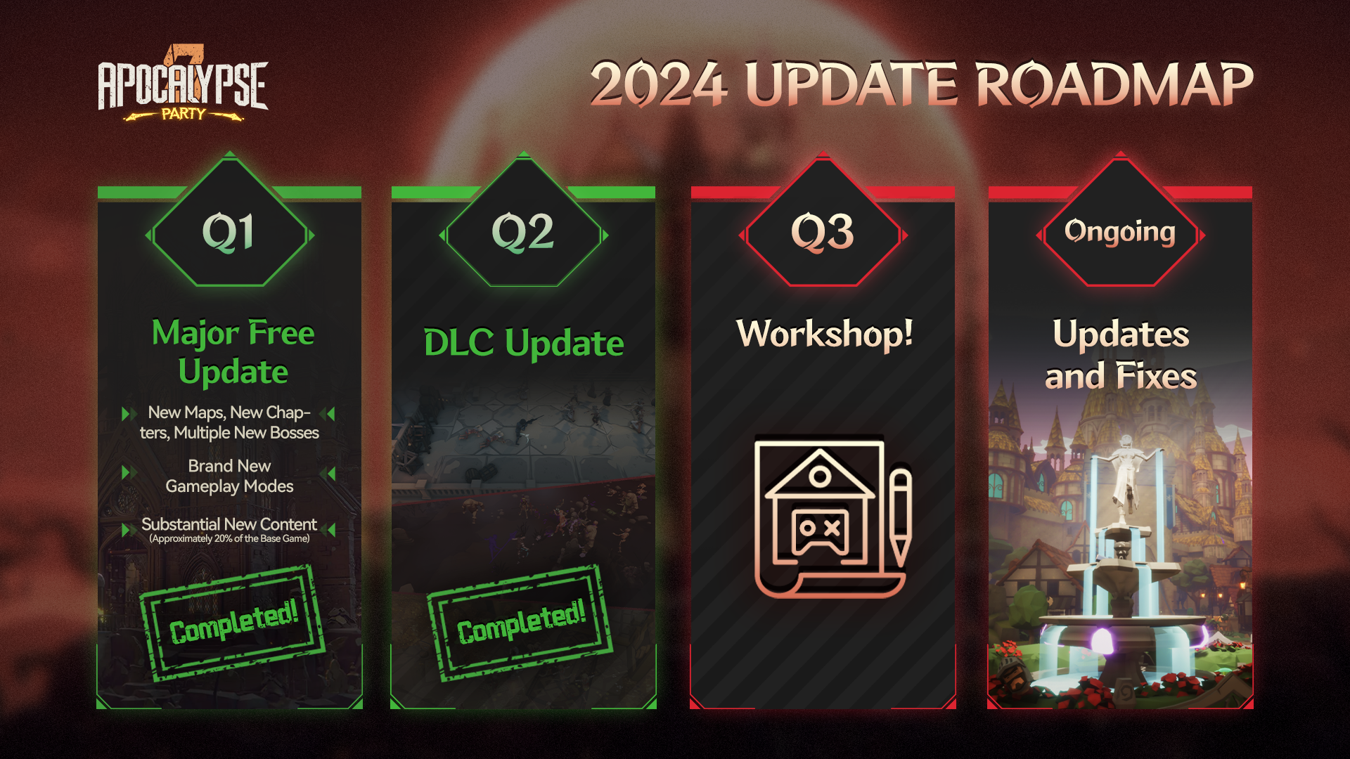 Apocalypse Party on Steam