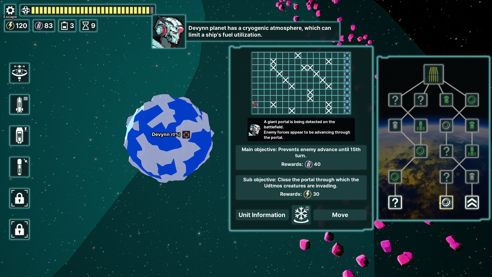 The Pair Annihilation on Steam